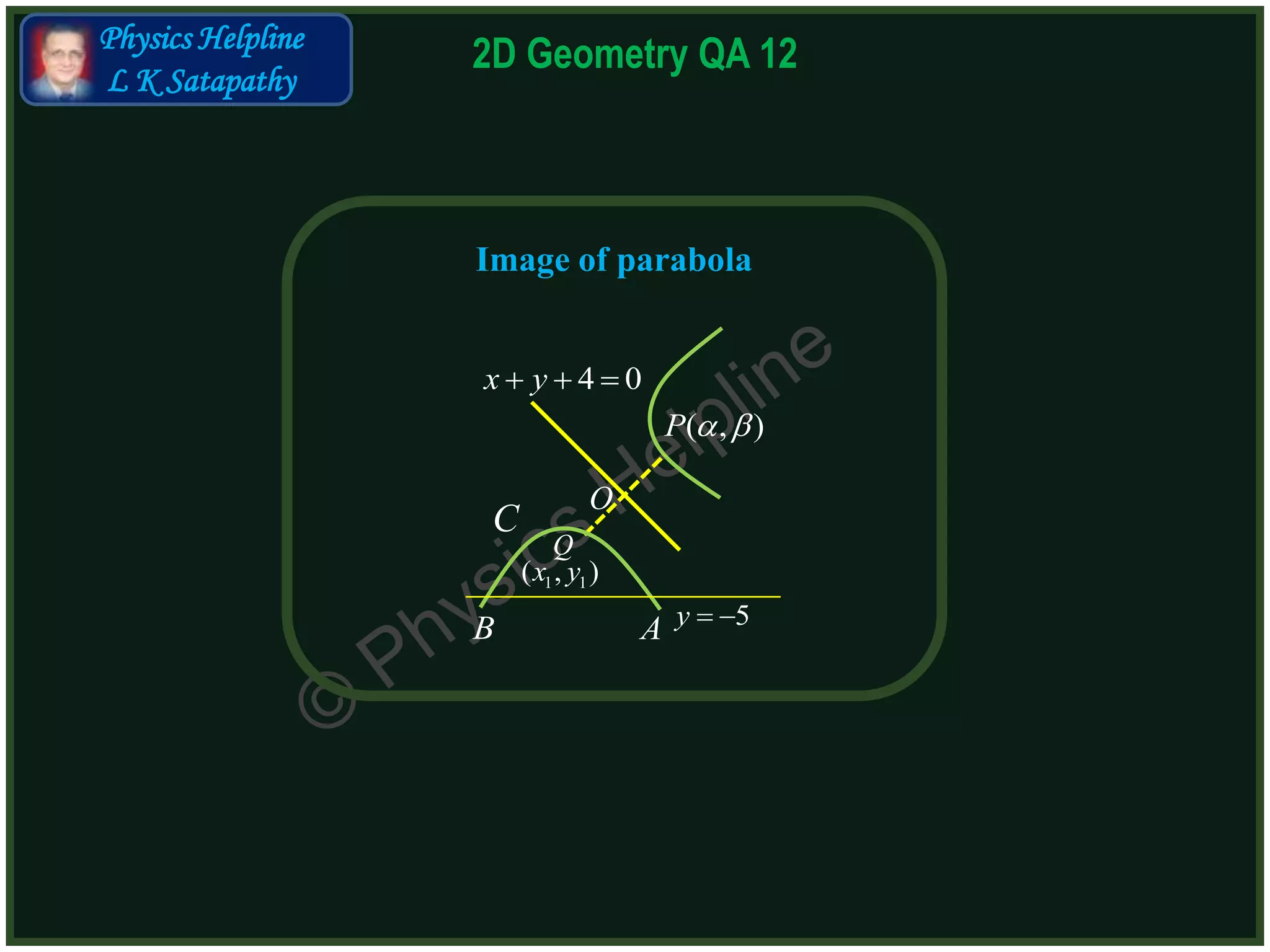 2D Geometry.12/ Image of point | PPTX