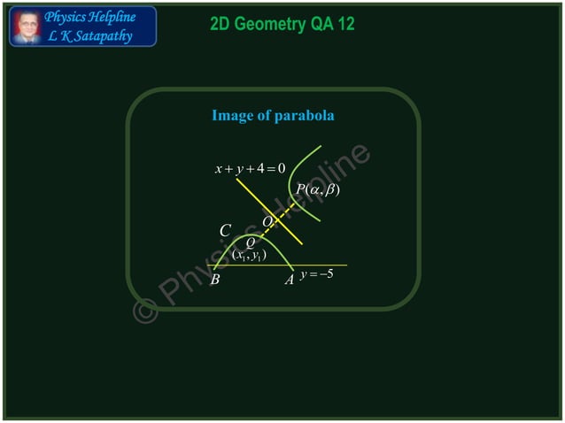 2D Geometry.12/ Image of point | PPTX