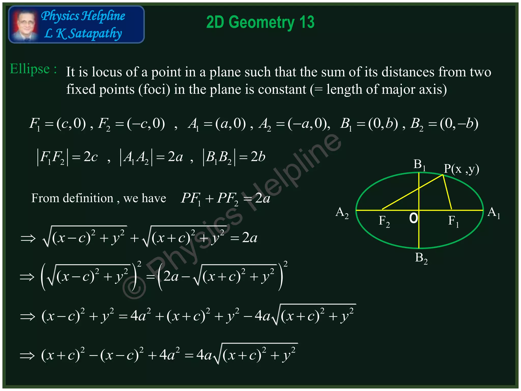 2D Geometry.13/ Theory of Ellipse | PPTX