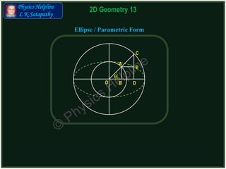 2D Geometry.13/ Theory of Ellipse | PPTX