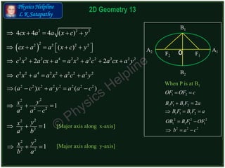 2D Geometry.13/ Theory of Ellipse | PPTX