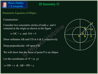 2D Geometry.13/ Theory of Ellipse | PPTX