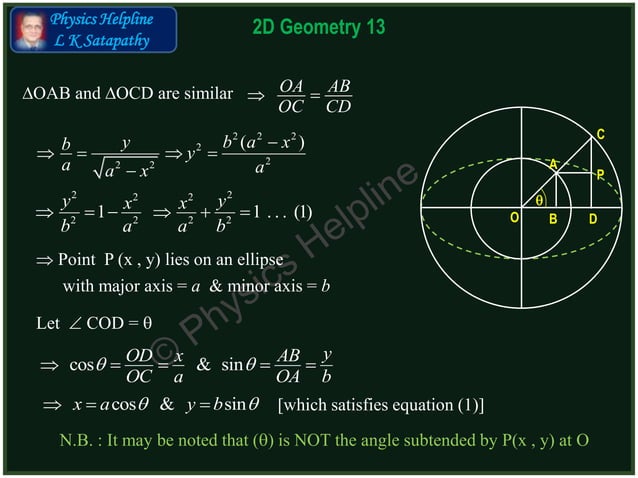 2D Geometry.13/ Theory of Ellipse | PPTX
