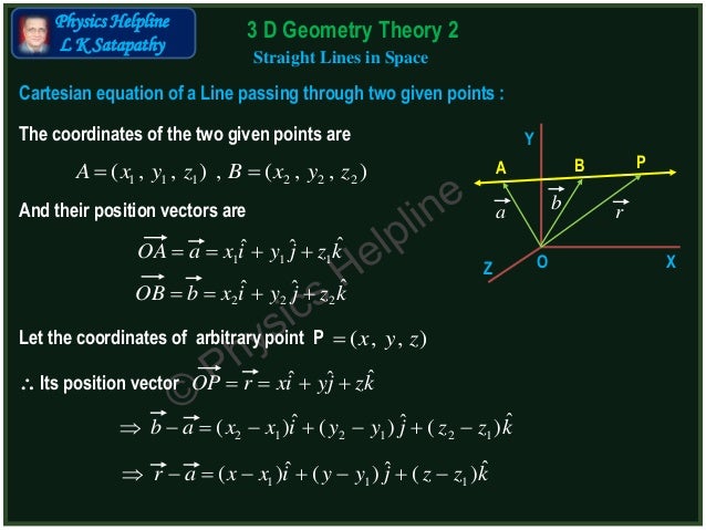 3D Geometry Theory.2