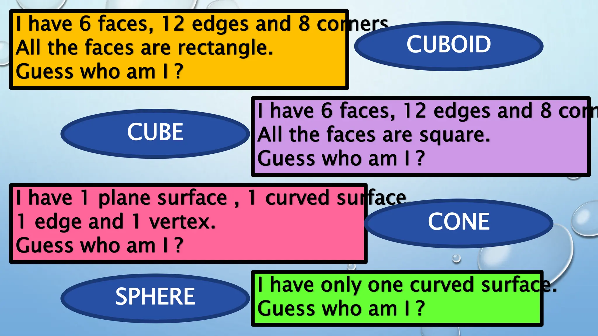 Geometry is best solution here find and get it | PPTX