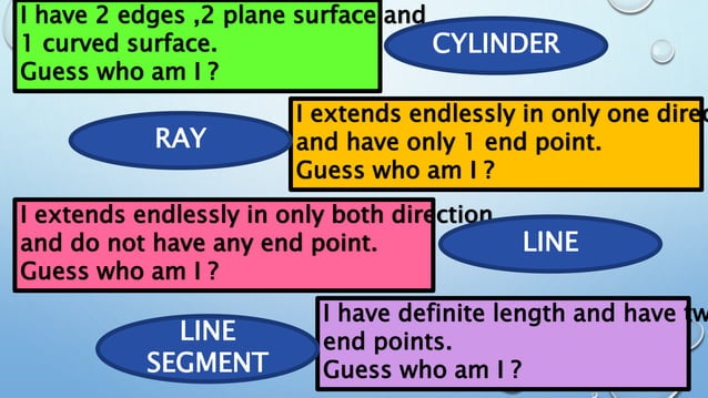 Geometry is best solution here find and get it | PPT