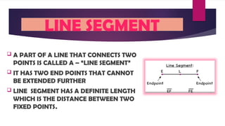geometry5 class 6 lines line segment circle | PPTX