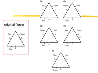 Geometry and measurement review | PPT