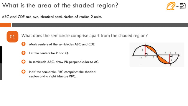 GMAT Geometry - Hard Math Problem | PPT