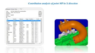 Geometry Assurance integration at current development process at Volvo GTT | PPTX