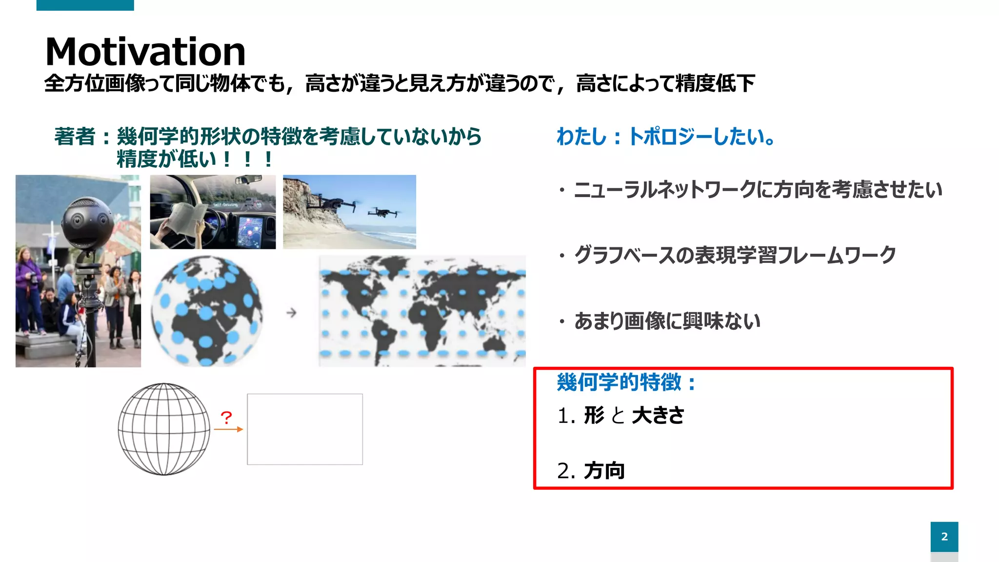 Geometry Aware Convolutional Filters For Omnidirectional Images Representation Ppt