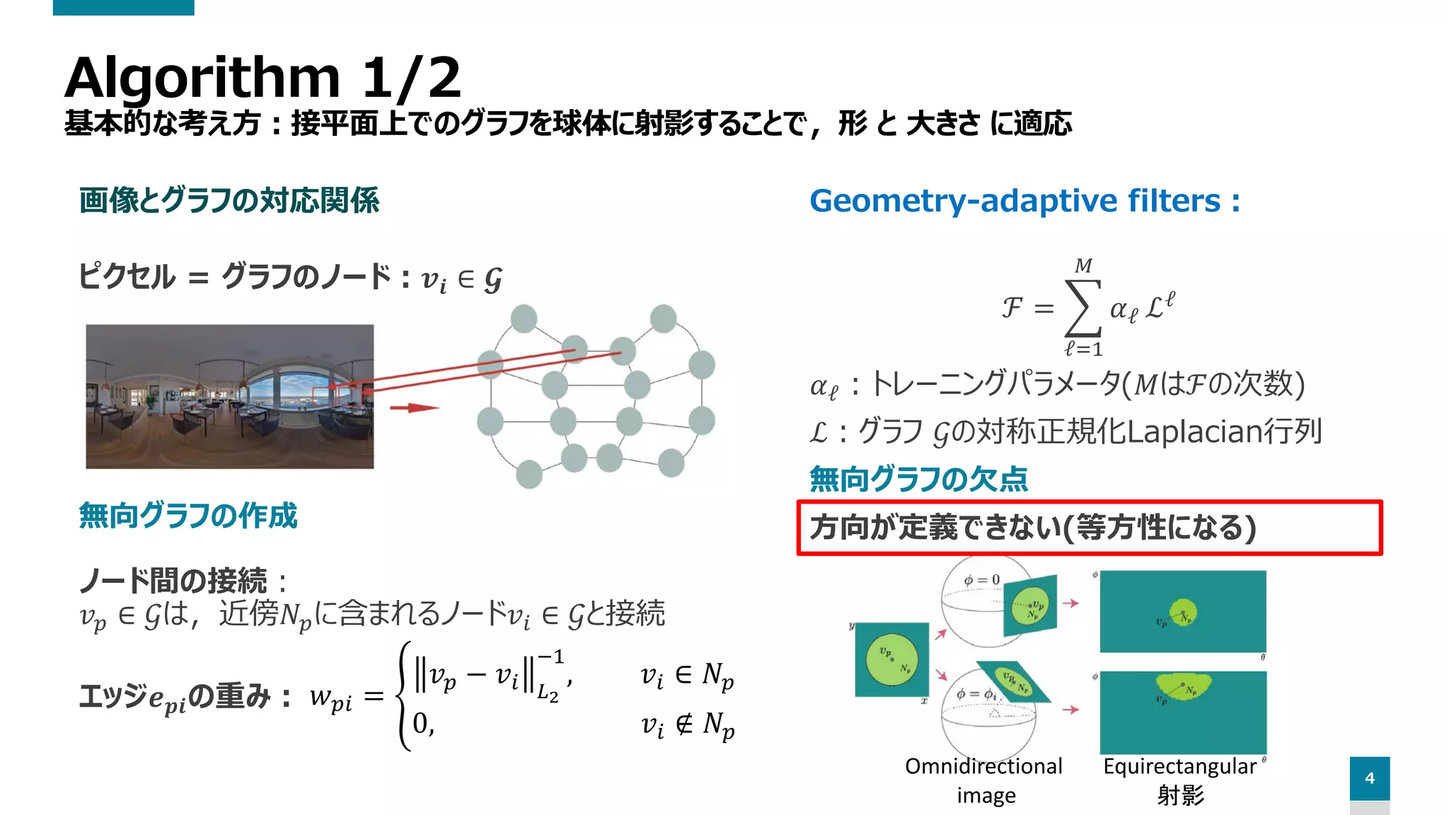 Geometry Aware Convolutional Filters For Omnidirectional Images Representation Ppt