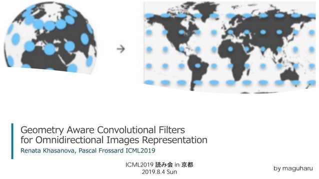Geometry Aware Convolutional Filters For Omnidirectional Images Representation Ppt