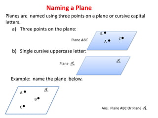 GEOMETRY: POINTS, LINES. PLANES | PDF