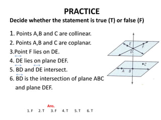 Coplanar Examples Geometry