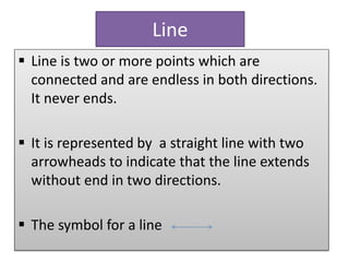Geometry Plane Symbol