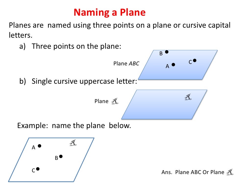GEOMETRY POINTS LINES PLANES