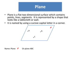 GEOMETRY: POINTS, LINES. PLANE | PPTX