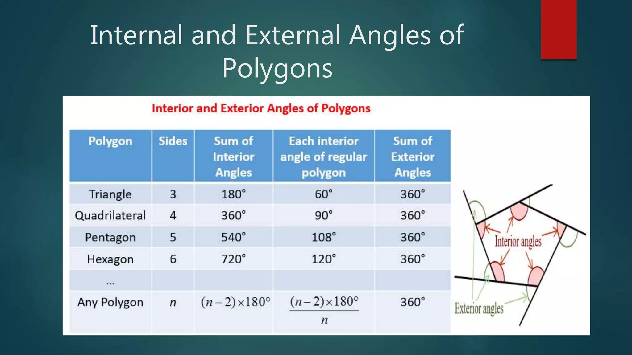 Geometry circle properties | PPTX