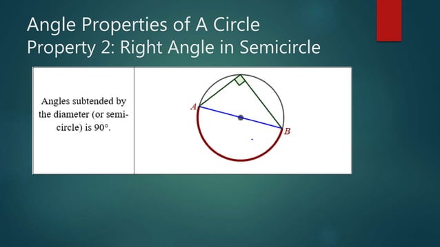 Geometry circle properties | PPTX