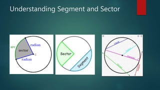 Geometry circle properties | PPTX