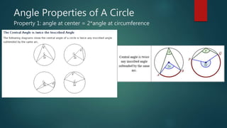 Geometry circle properties | PPTX