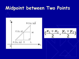 coordinate geometry basics | PPTX