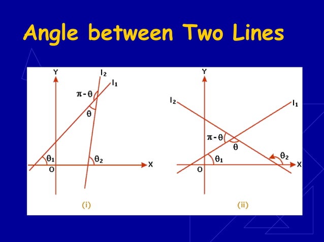 coordinate geometry basics | PPT