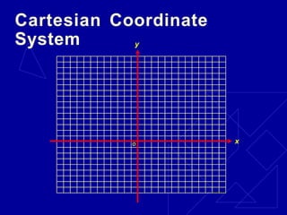 coordinate geometry basics | PPTX
