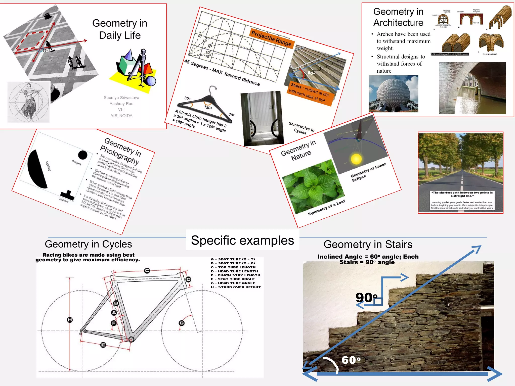 Geometry in daily life | PPT
