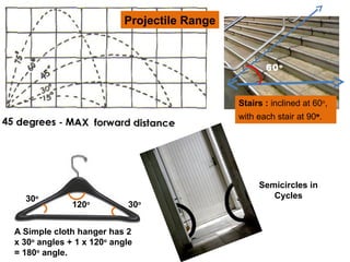 Geometry Angle In Real Life