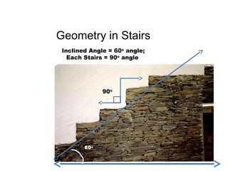 Angle Geometry In Real Life