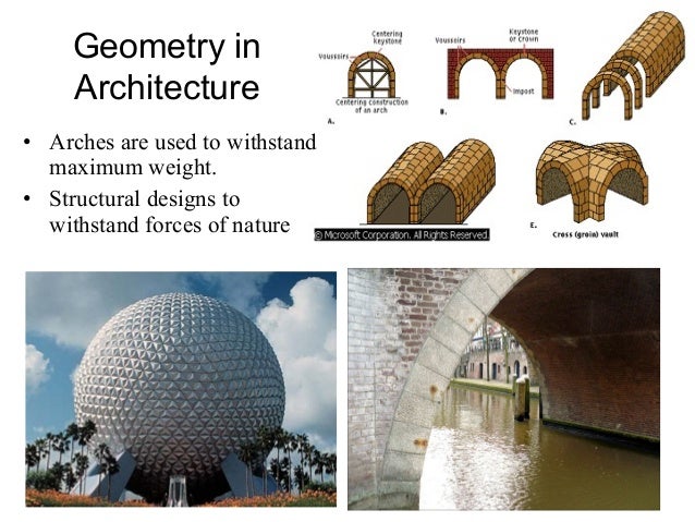 Square Geometry Used In Architecture