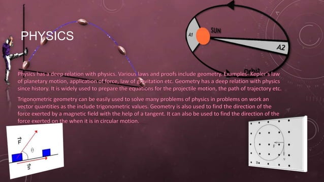 Geometry in real life | PPT