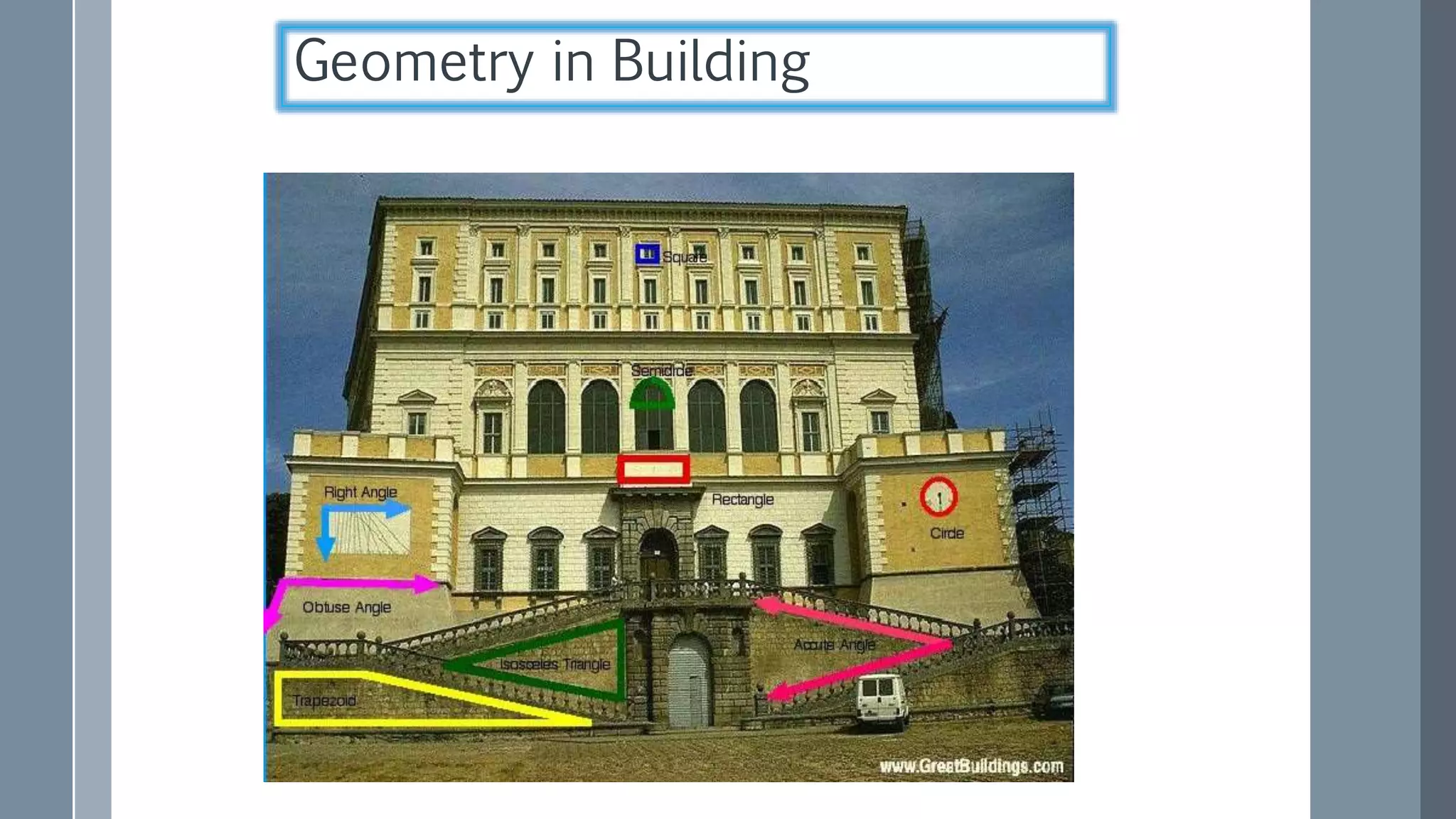 Geometry in real life | PPTX