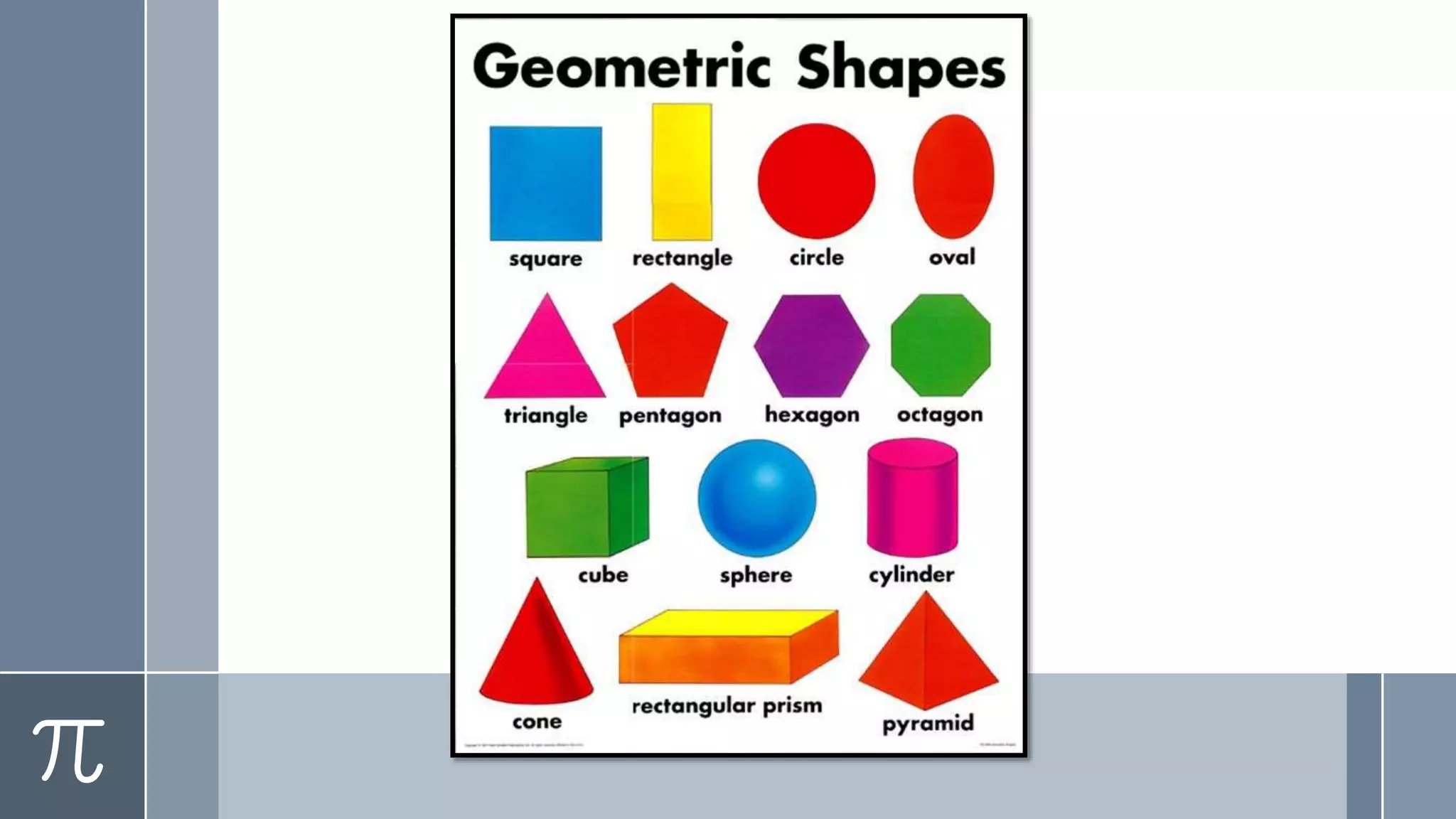 Geometry in real life | PPT