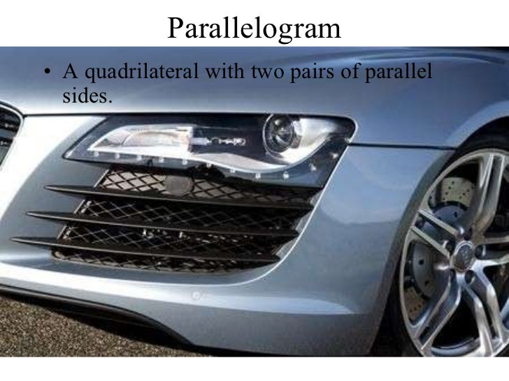 Parallelogram In Daily Life