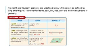 Geometry lesson | PPT