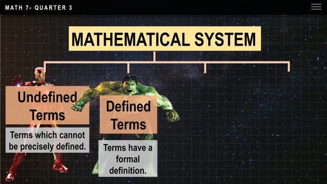 Geometry Math system (Introductory Concepts) | PPT