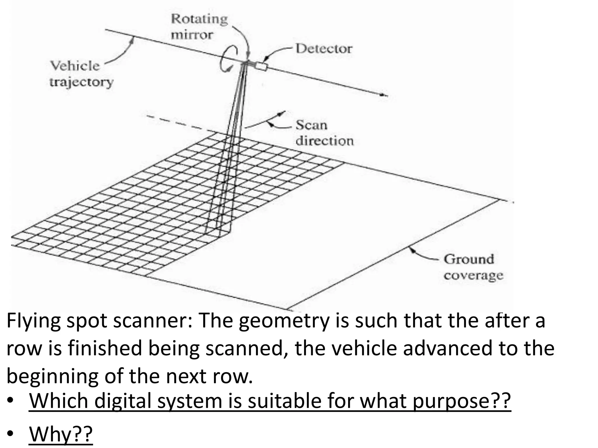 Geometry of Aerial Photographs.pdf
