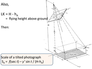 Geometry of Aerial Photographs.pdf
