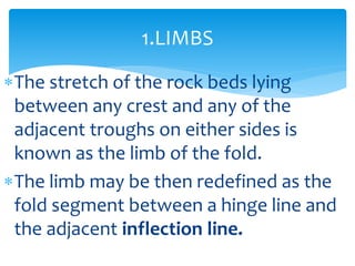 Geometry of folds | PPTX