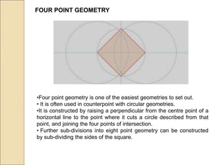 geometryofislamicarch-130218094959-phpapp02.ppt