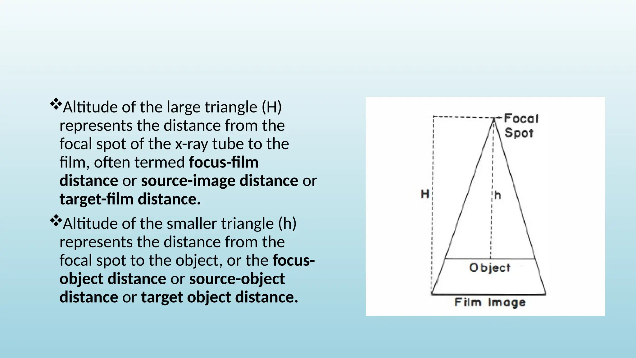 Geometry of the Radiographic Image | PPTX