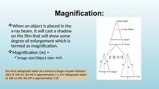 Geometry of the Radiographic Image | PPTX