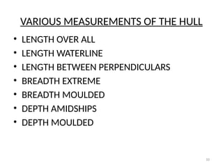 GEOMETRY OF THE SHIP & DEFINITIONS.pptx