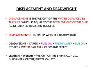 GEOMETRY OF THE SHIP & DEFINITIONS.pptx