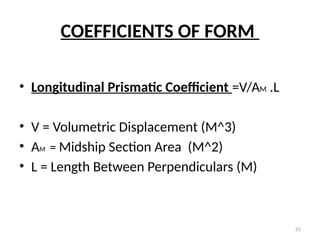 GEOMETRY OF THE SHIP & DEFINITIONS.pptx