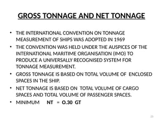 GEOMETRY OF THE SHIP & DEFINITIONS.pptx