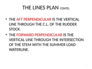 GEOMETRY OF THE SHIP & DEFINITIONS.pptx